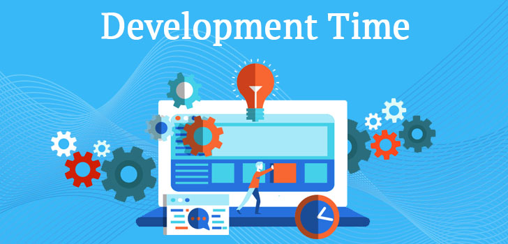 How much does it cost to develop a Mobile App? | Build a Mobile App