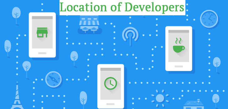 How much does it cost to develop a Mobile App? | Build a Mobile App