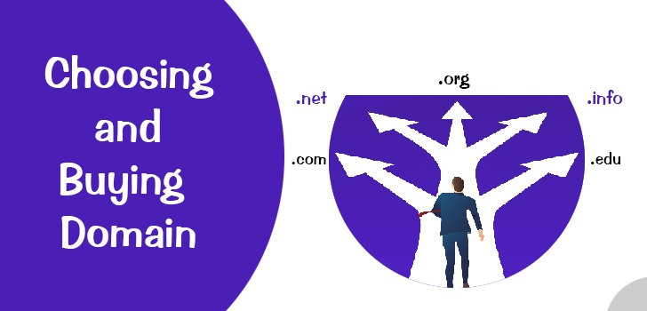 How to Build a Successful eCommerce Site in 12 Months