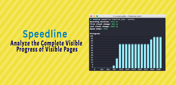 8 Best WordPress Developer Tools to Use in 2020 - Blog - Netmaxims